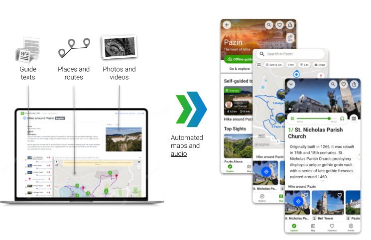 The easiest way for content authors and tour operators to start selling self-guided tours